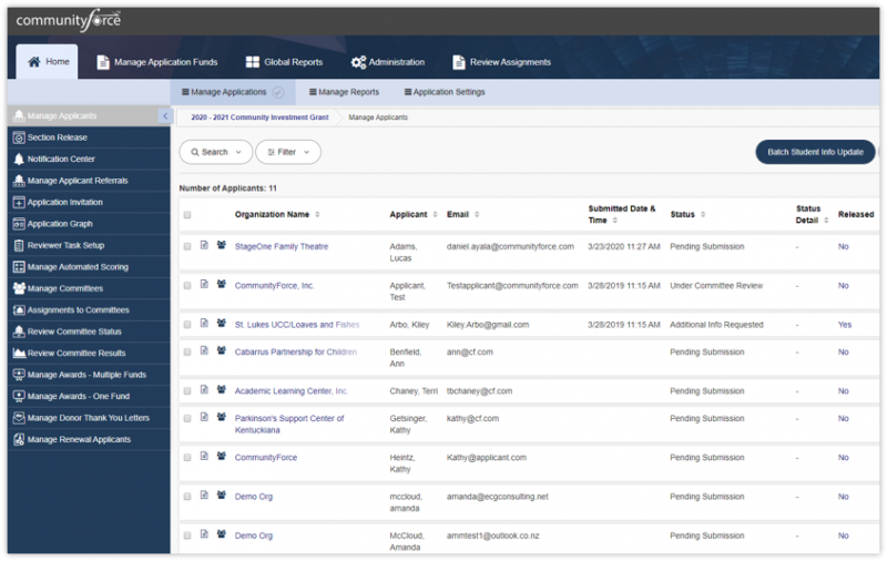 A Detailed Guide To Building Your Grantmaking Strategy