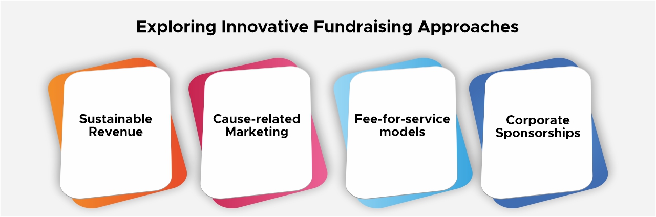 Maximizing Financial Stability: A Guide for Nonprofits - Part I