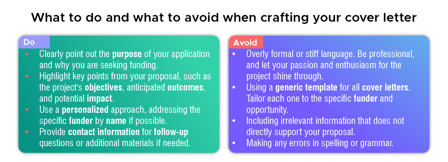 Writing a Winning Grant Proposal: A Detailed Step-by-Step Handbook