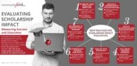 Evaluating Scholarship Impact: Measuring Success and Outcomes ...