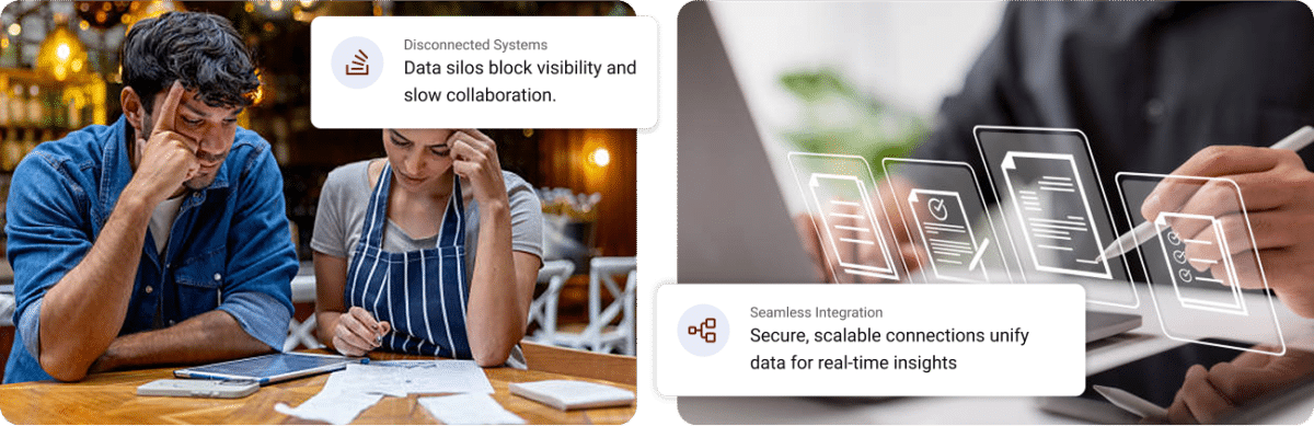 Integration Services – CommunityForce